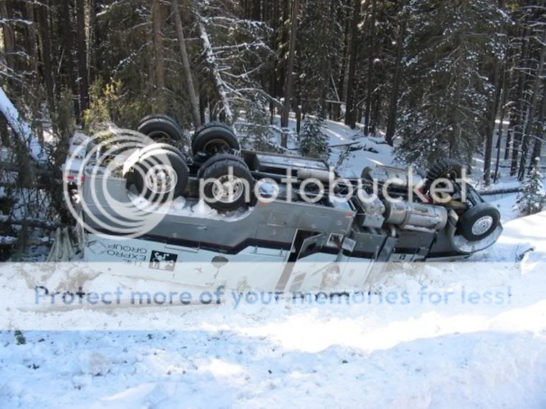 Canadian oilfield equipment carnage… eh. | pons asinorum