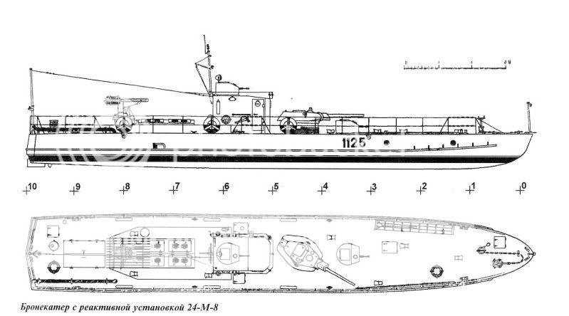 Modern Heavy Gunboat - Project 9239 - Nsdraftroom